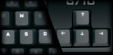 Logitech G710 Plus Mechanical USB Gaming Keyboard